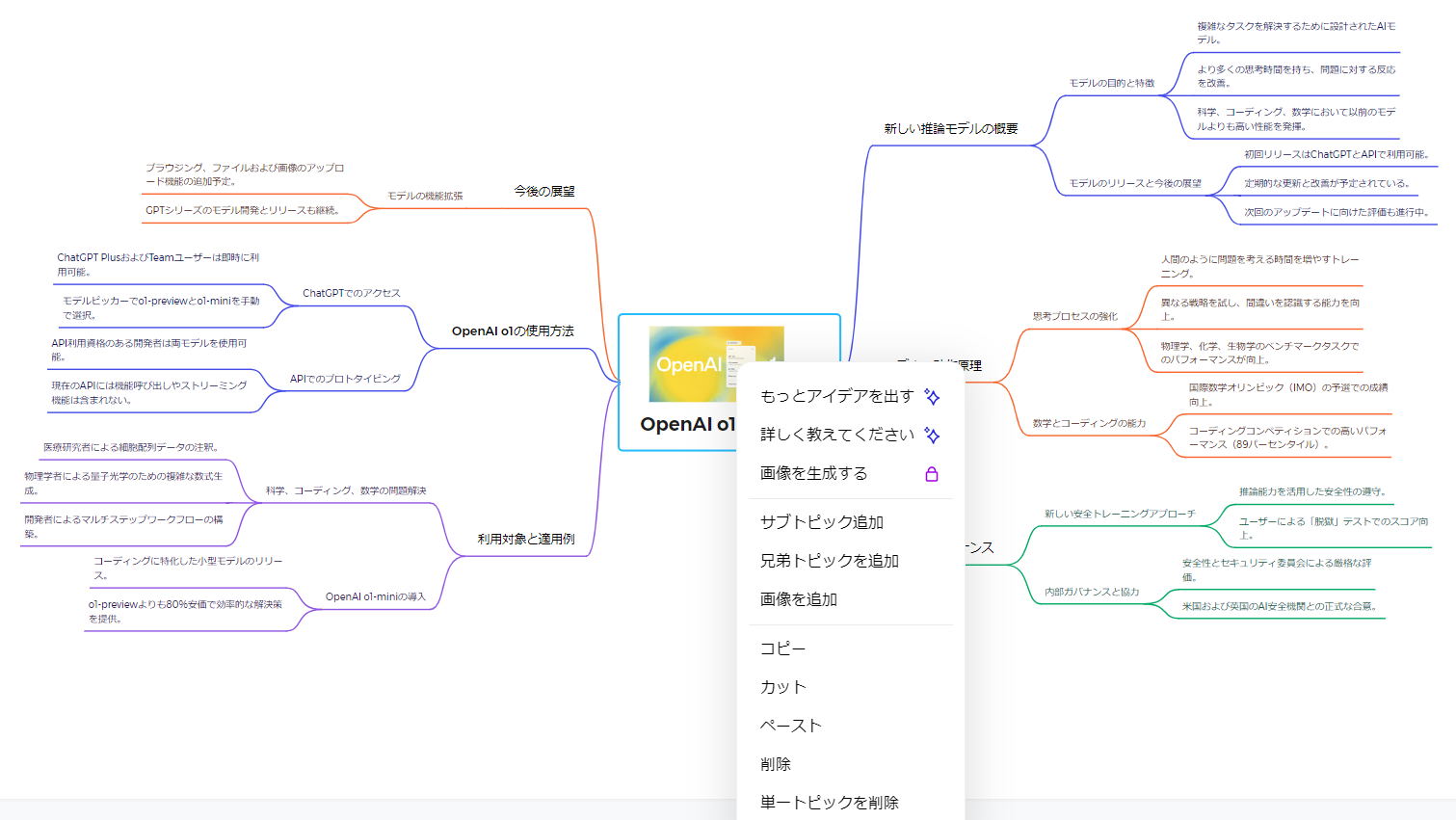 Mapify徹底解説：最強のAI思考術でマインドマップを瞬時に作成！使い方＆活用法ガイド | のんびりぱんちょ